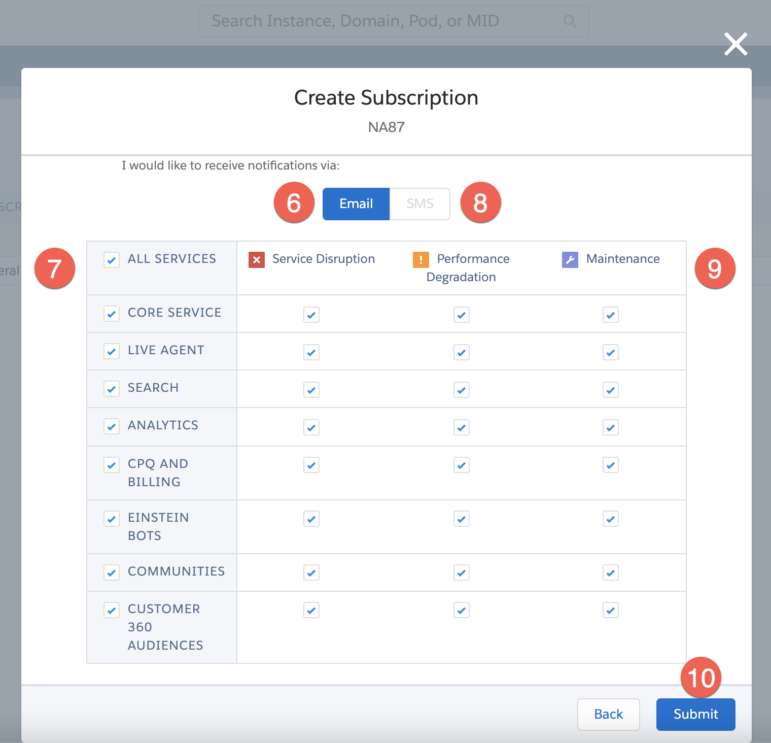 Signing Up For Salesforce Status Alerts
