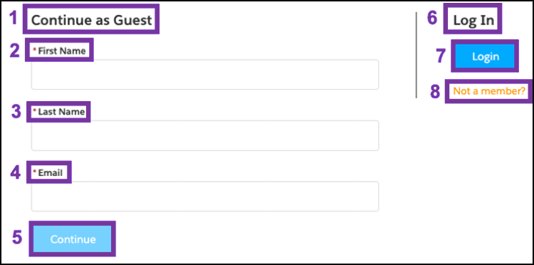 Events Visual Translation Guide