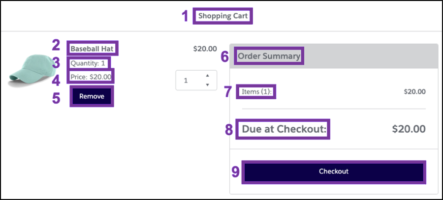 Checkout Visual Translation Guide