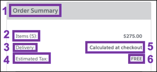 Checkout Visual Translation Guide