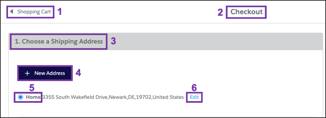 Checkout Visual Translation Guide