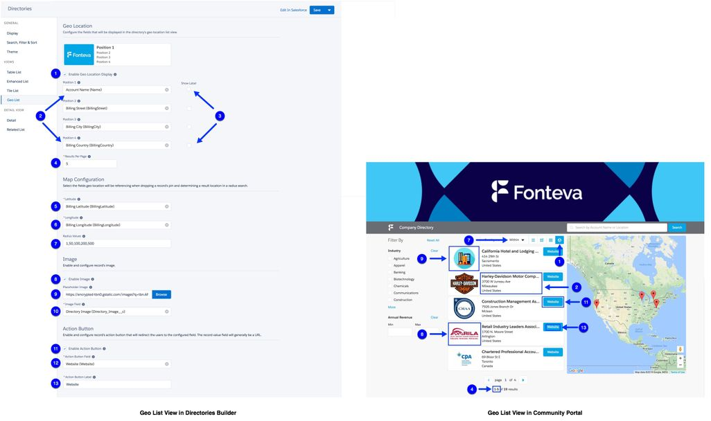 Directories Builder - Geo List View