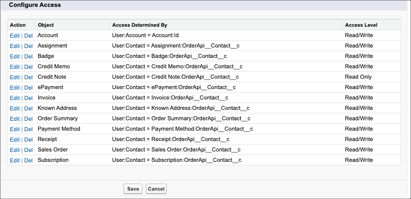 Review Data Access Settings